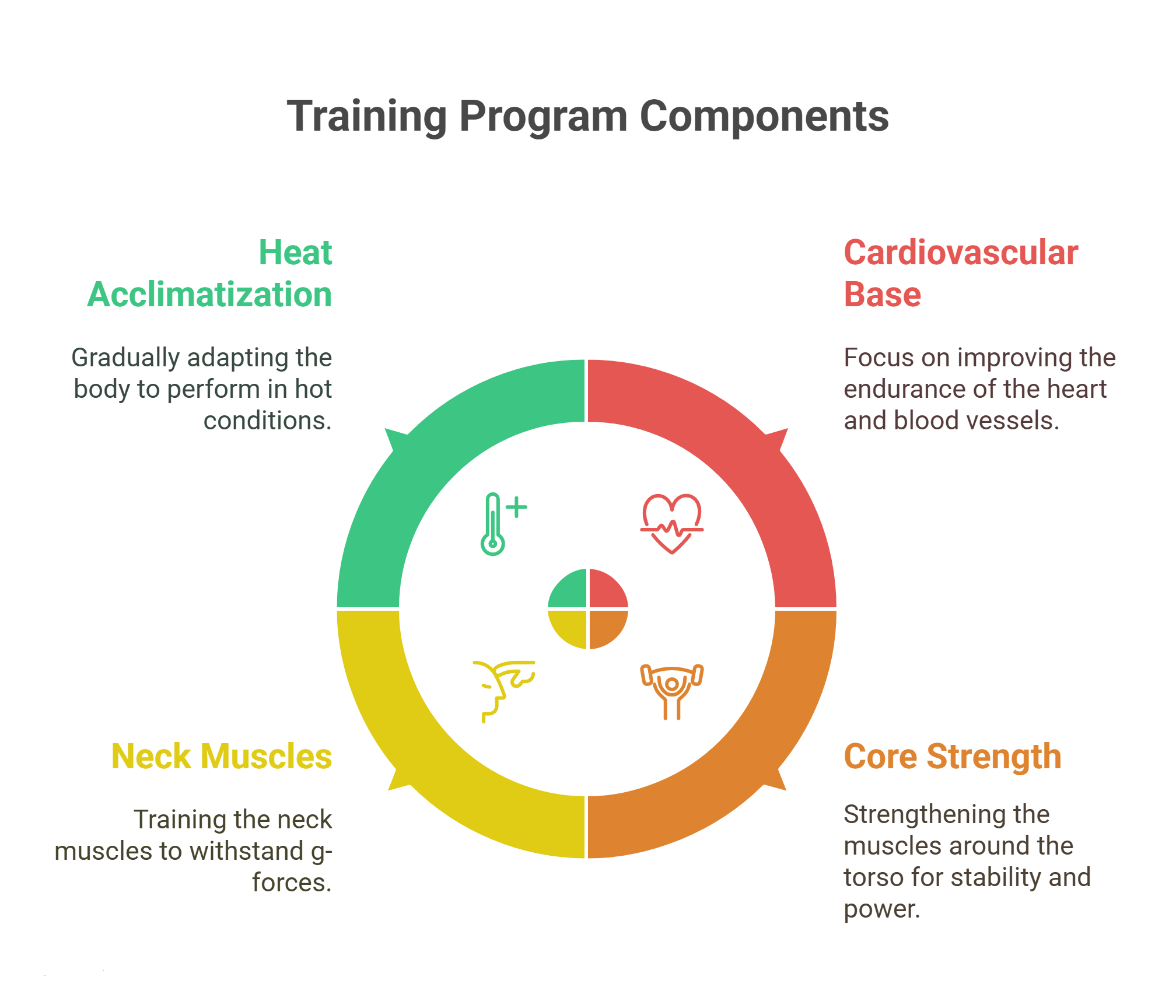 Endurance Racing Basics: Why It’s Addictive & How to Start Safely